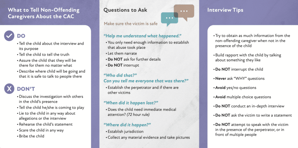 Interviews & Investigations | Dakota Children's Advocacy Center