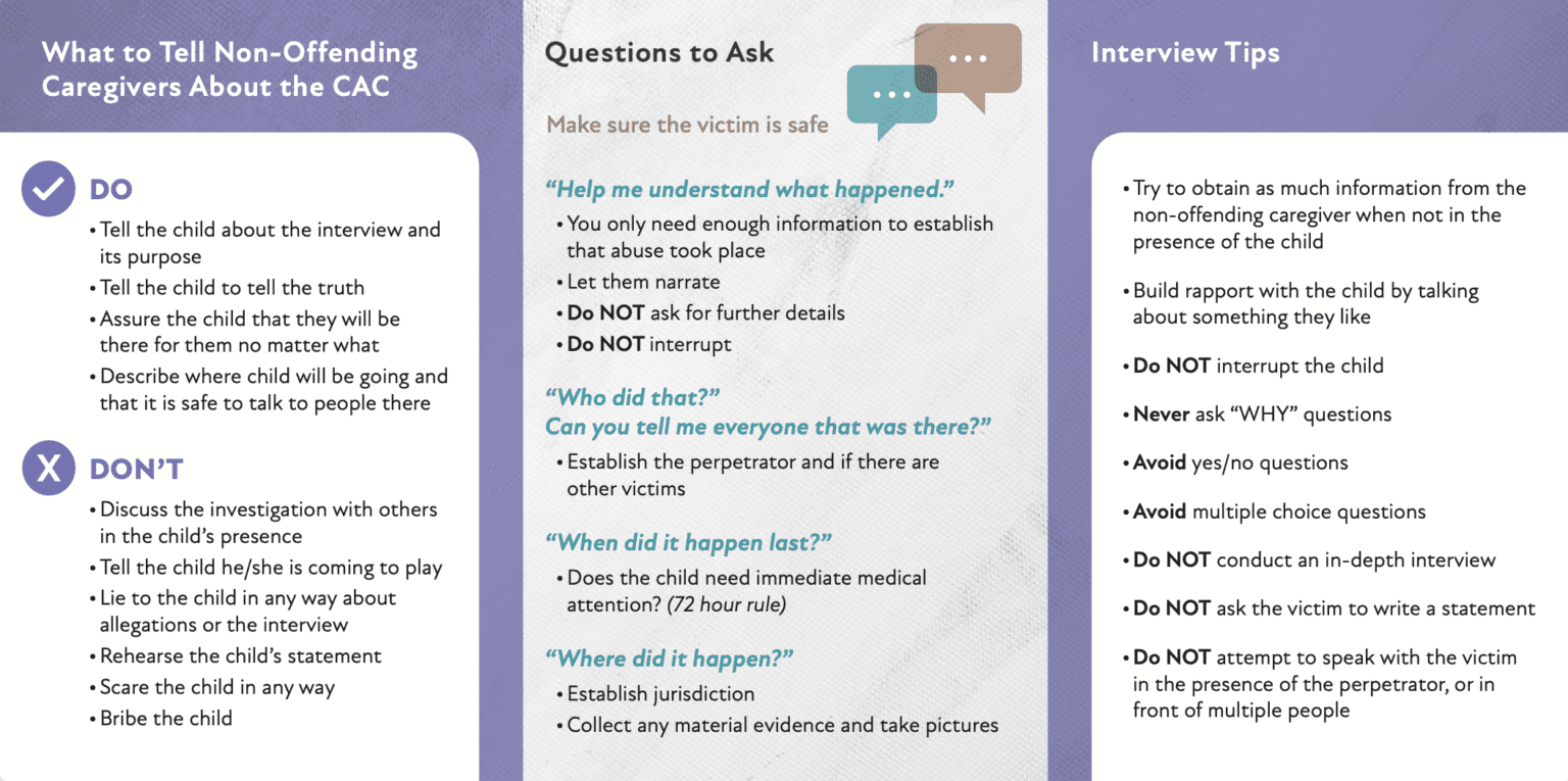 Interviews & Investigations | Dakota Children's Advocacy Center