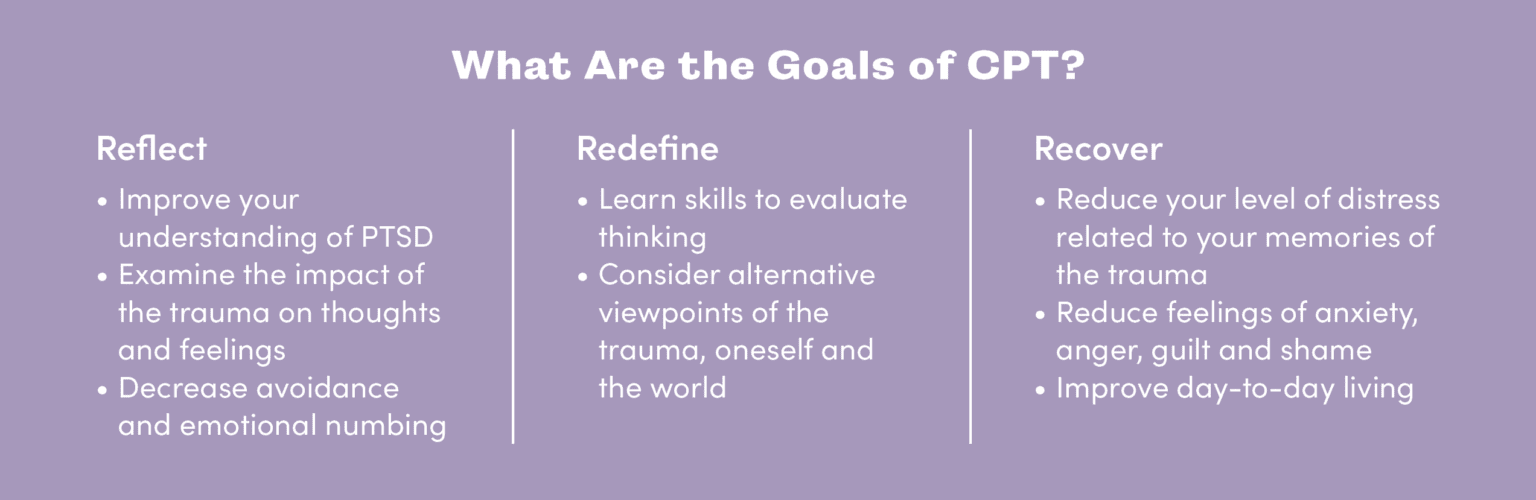 Cognitive Processing Therapy | Dakota Children's Advocacy Center